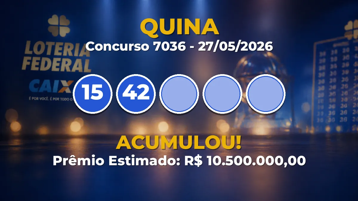 Resultado da Quina de hoje: concurso 7036 acumula para R$ 10,5 milhões
